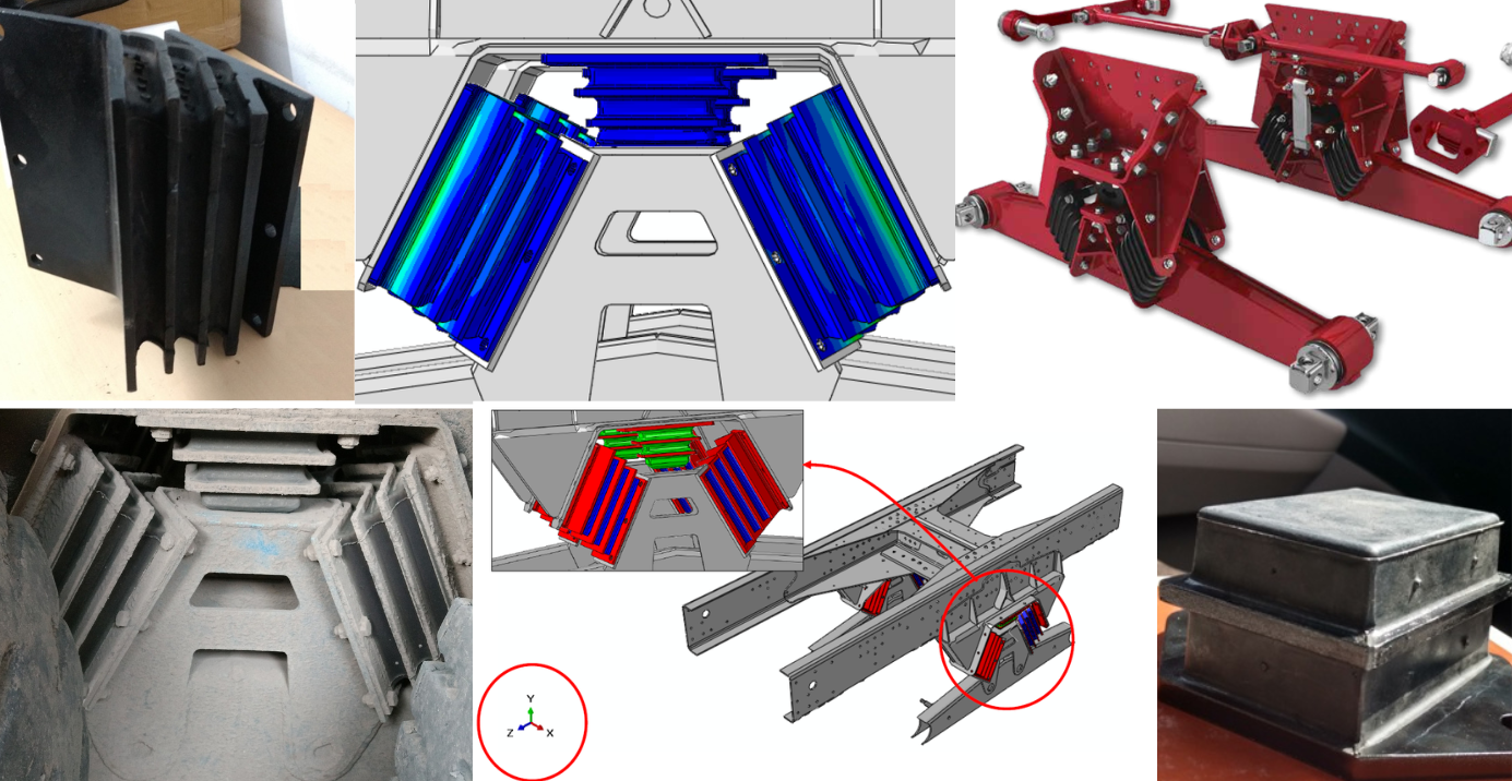 How to Model Hyperelastic Materials in Abaqus: A Comprehensive Guide